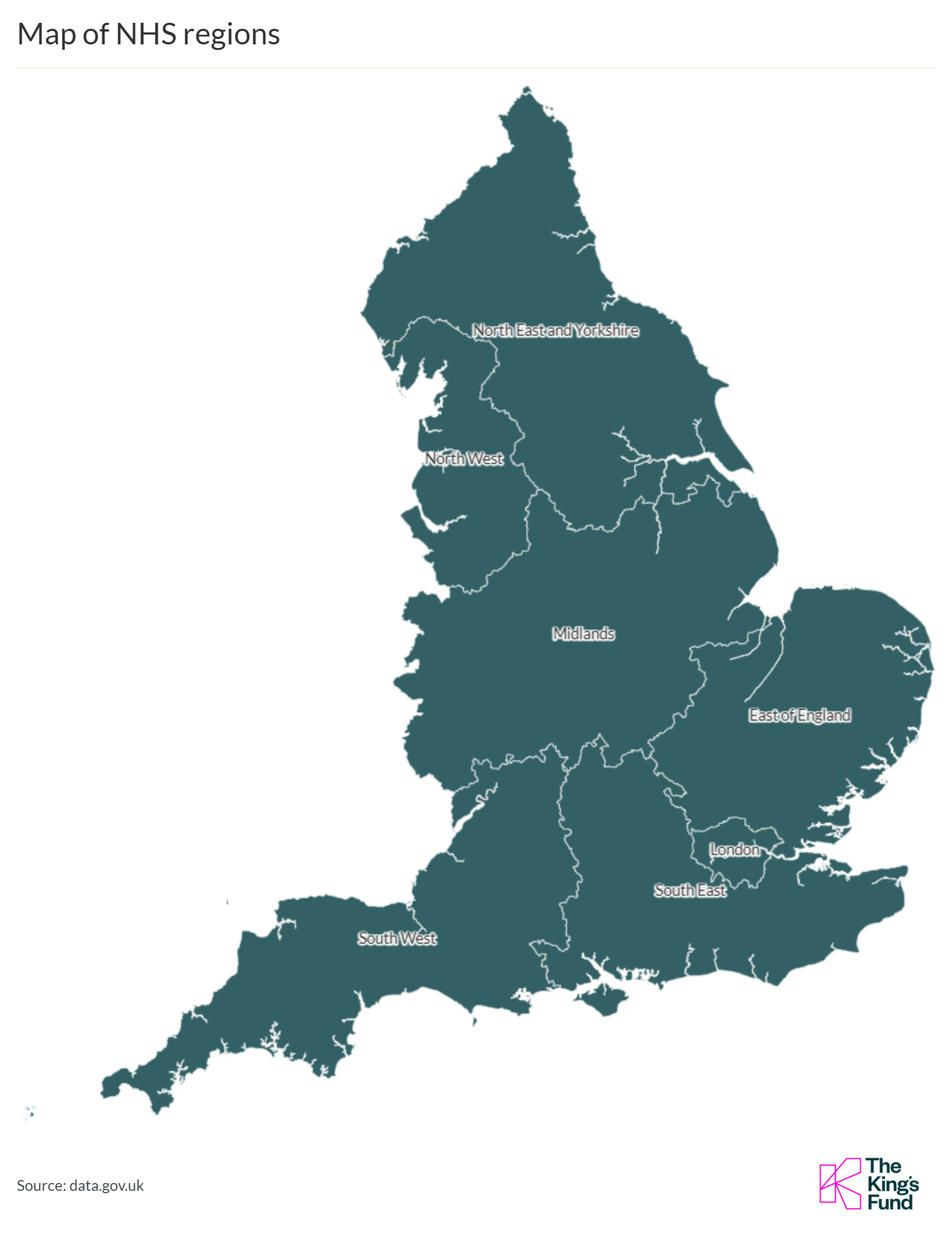 NHS Regions – What Do They Do And How Are They Changing? | The King's Fund