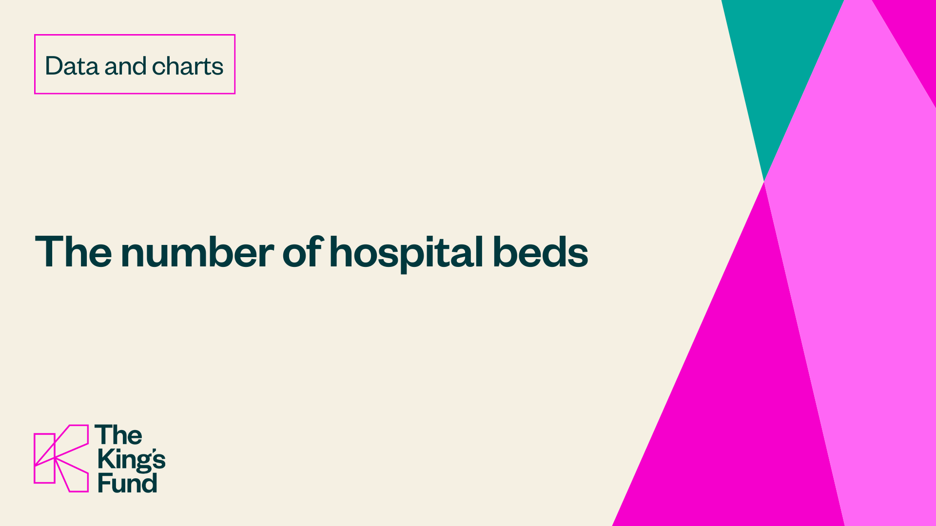 The number of hospital beds | The King's Fund