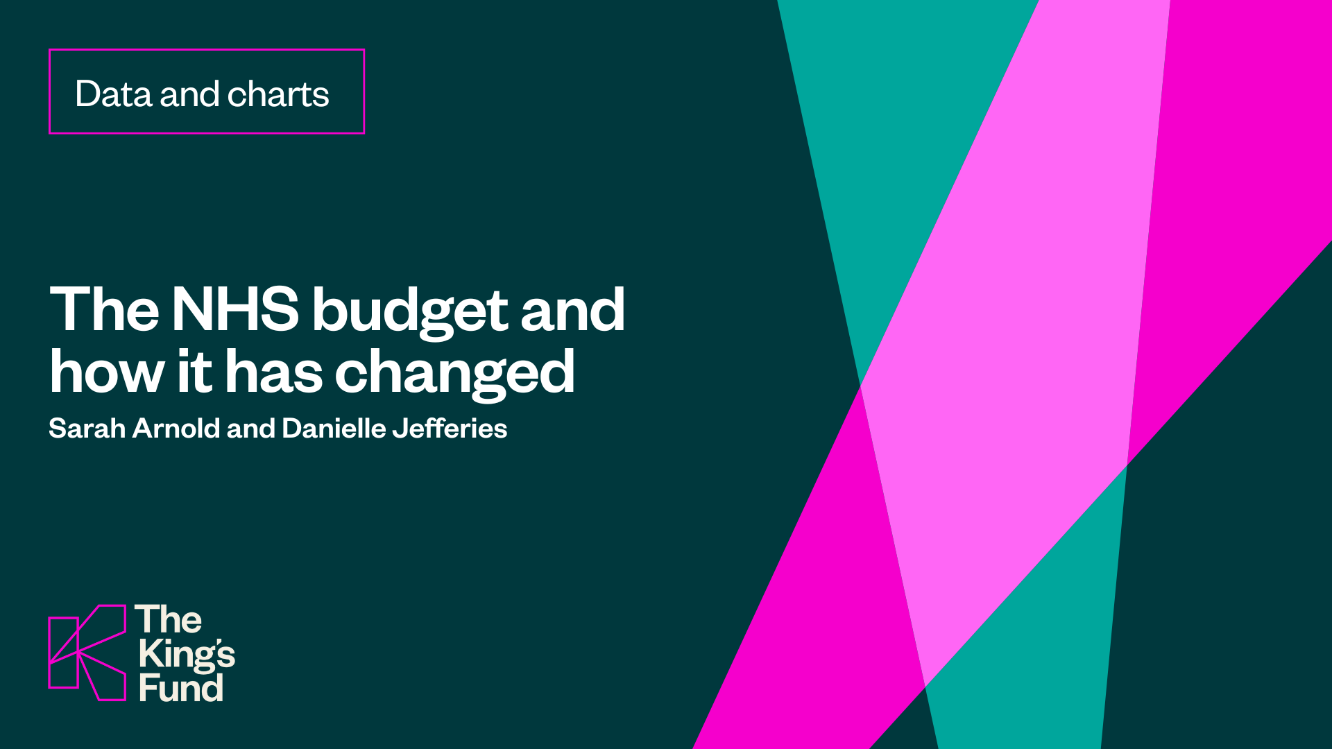 The NHS Budget And How It Has Changed | The King's Fund