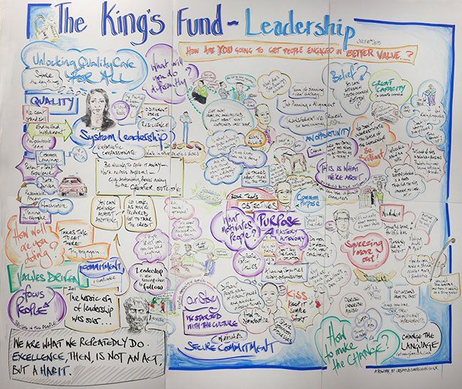 Engaging Clinicians: Keeping The Bright Sparks Burning | The King's Fund