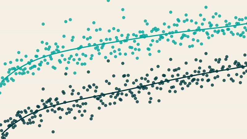 Regions in the NHS: what are they good for? | The King's Fund